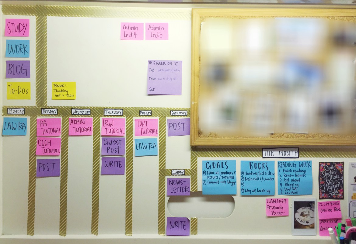 How to Create and Organize Your Study Space | Faculty of Medicine
