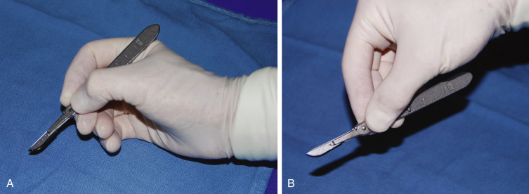 Surgical Instruments Overview | Faculty of Medicine